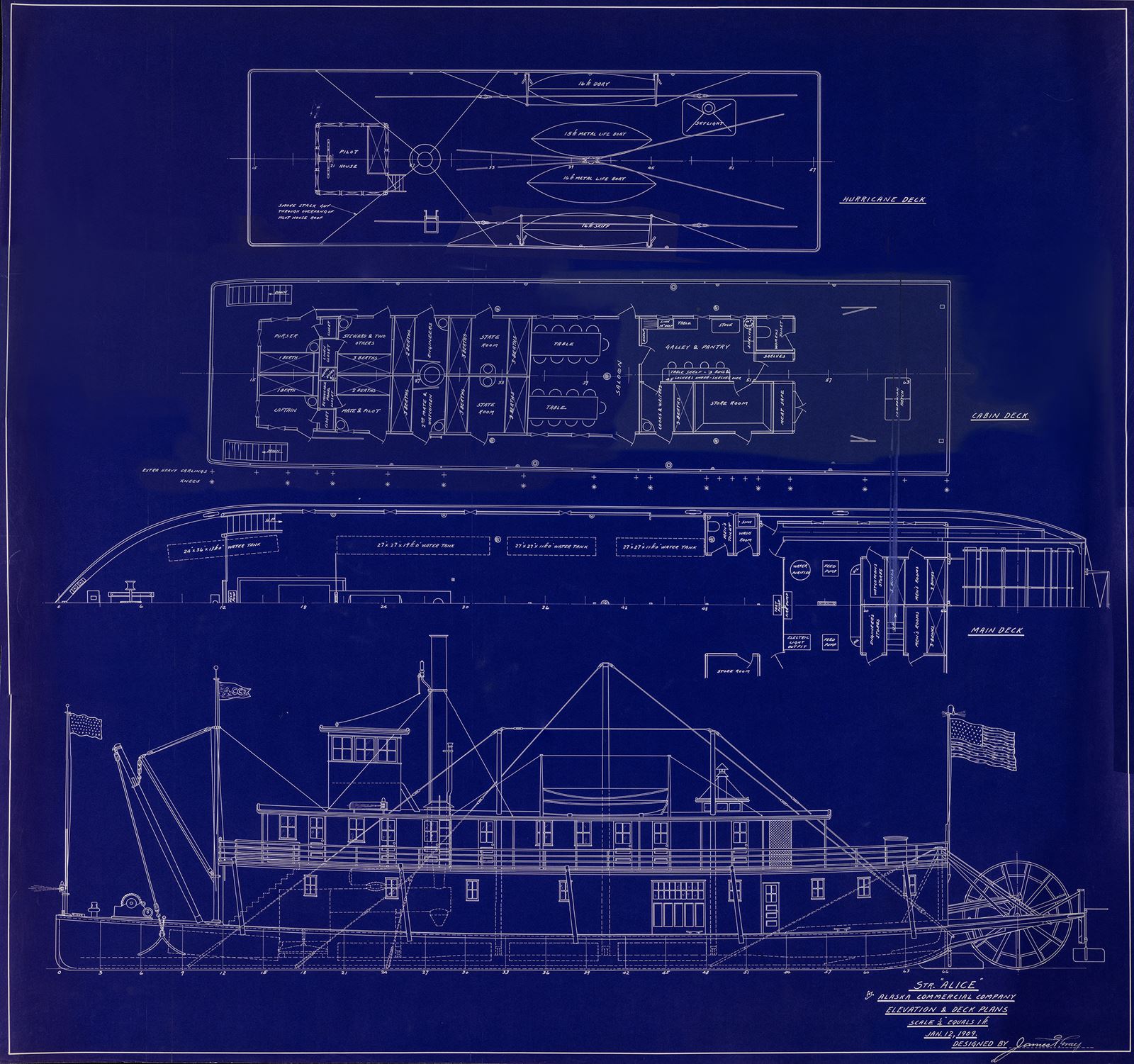 Mercantile Trade and Transportation